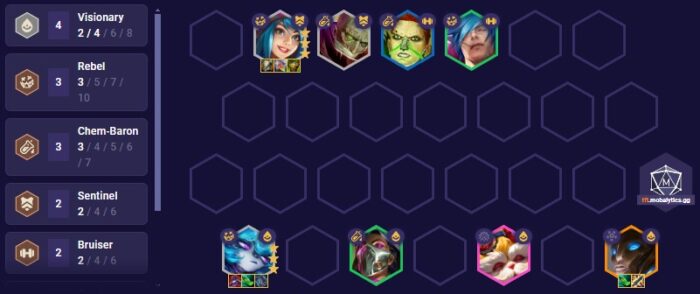 TFT Set 13: 1-Cost Reroll Guide - Powder/Violet Lux/Zyra & More ...