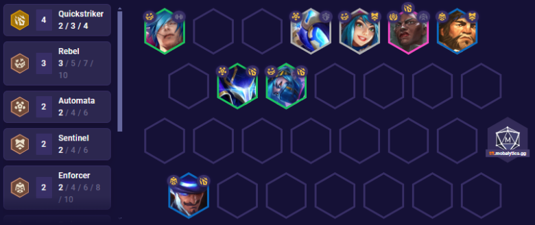 TFT Set 13: 2-Cost Reroll Guide - Camille / Tristana / Nocturne ...