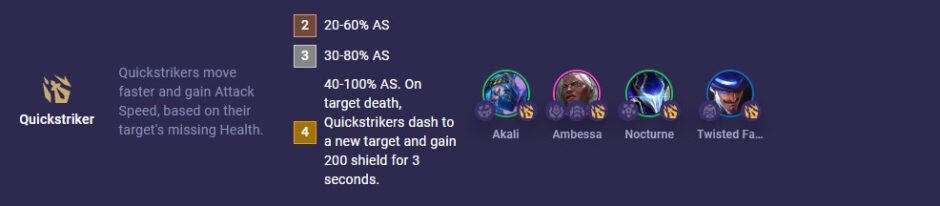 TFT Set 13 Guide: How to Play Quickstriker - Mobalytics