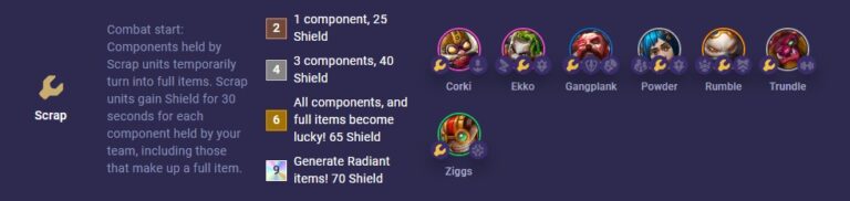 TFT Set 13 Guide: How to Play Scrap - Mobalytics
