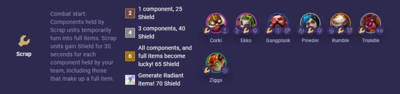TFT Set 13 Guide: How to Play Scrap - Mobalytics