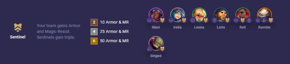 TFT Set 13 Guide: How to Play Sentinel - Mobalytics