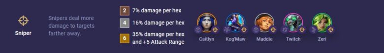 TFT Set 13 Guide: How to Play Sniper - Mobalytics