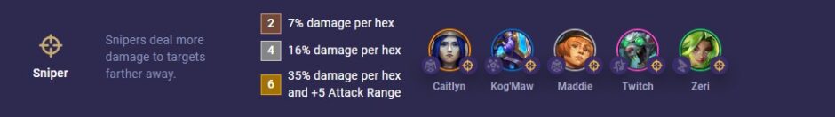 TFT Set 13 Guide: How to Play Sniper - Mobalytics