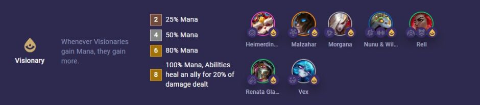 TFT Set 13 Guide: How to Play Visionary - Mobalytics