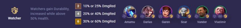 TFT Set 13 Guide: How to Play Watcher - Mobalytics