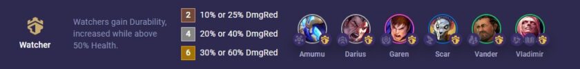 TFT Set 13 Guide: How to Play Watcher - Mobalytics