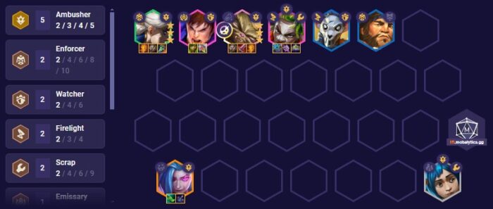Best TFT Team Comps & Builds (Patch 13.5, Set 13) - Mobalytics
