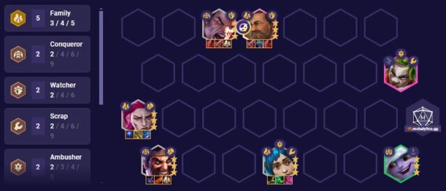 Best TFT Team Comps & Builds (Patch 13.5, Set 13) - Mobalytics