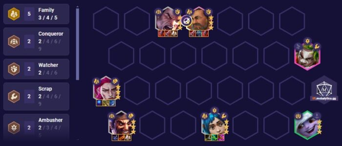 Best TFT Team Comps & Builds (Patch 13.5, Set 13) - Mobalytics