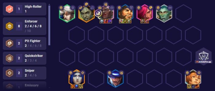 Best TFT Team Comps & Builds (Patch 13.3, Set 13) - Mobalytics