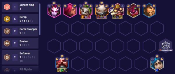 Best TFT Team Comps & Builds (Patch 13.3, Set 13) - Mobalytics