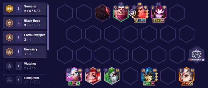Best TFT Team Comps & Builds (Patch 13.3, Set 13) - Mobalytics