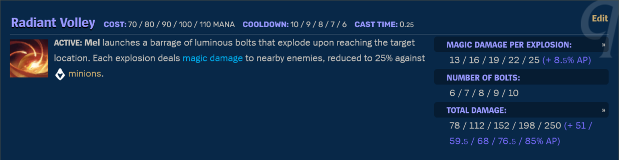 Beginners Guide to Playing Mel Medarda in League of Legends - Mobalytics