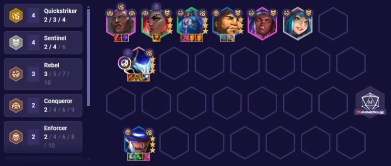 Best TFT Team Comps & Builds (Patch 13.5, Set 13) - Mobalytics