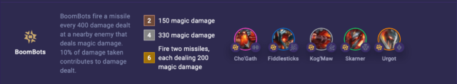 TFT Set 14 Guide: How to Play BoomBots - Mobalytics