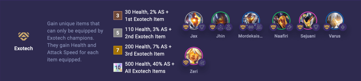 TFT Set 14 Guide: How to Play Exotech - Mobalytics