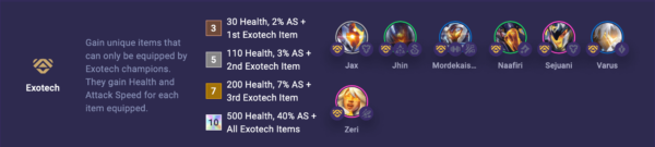 TFT Set 14 Guide: How to Play Exotech - Mobalytics