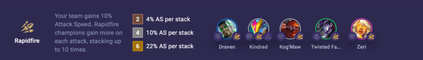 TFT Set 14 Guide: How to Play Rapidfire - Mobalytics