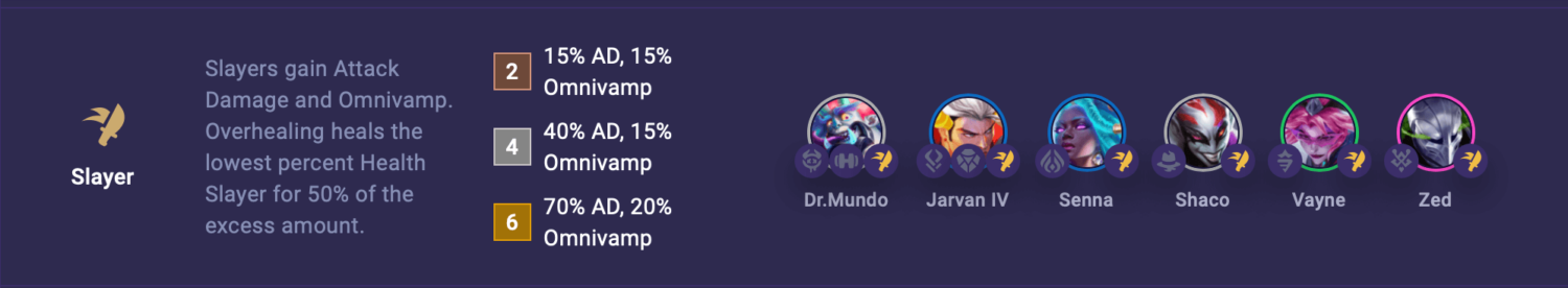 TFT Set 14 Guide: How to Play Slayer - Mobalytics