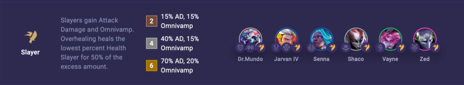 TFT Set 14 Guide: How to Play Slayer - Mobalytics