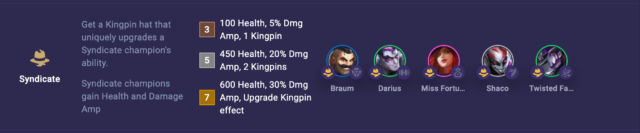 TFT Set 14 Guide: How to Play Syndicate - Mobalytics