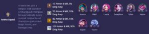 TFT Set 14 Guide: How to Play Anima Squad - Mobalytics