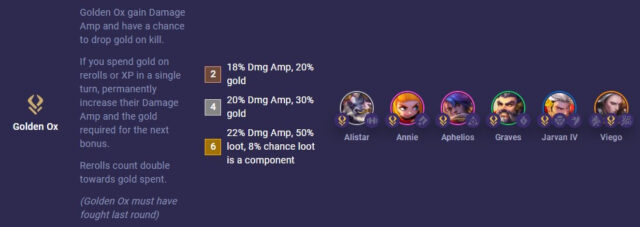 TFT Set 14 Guide: How to Play Golden Ox - Mobalytics