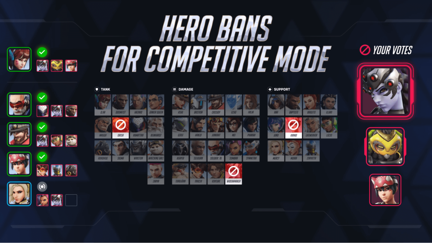 Best Heroes in Overwatch 2: Tier List Rankings (Season 17) - Mobalytics
