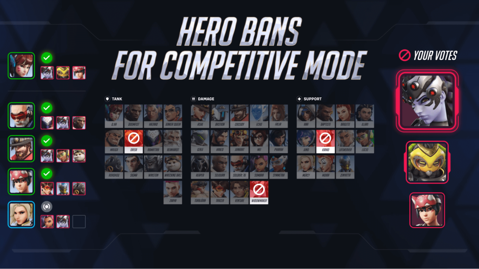 Best Heroes in Overwatch 2: Tier List Rankings (Season 17) - Mobalytics
