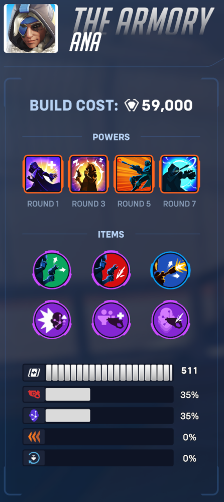 Overwatch 2 Stadium Tier List Rankings and Best Stadium Builds - Mobalytics