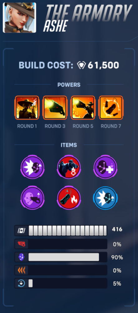 Overwatch 2 Stadium Tier List Rankings and Best Stadium Builds - Mobalytics