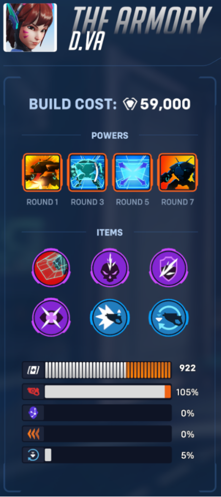 Overwatch 2 Stadium Tier List Rankings and Best Stadium Builds - Mobalytics