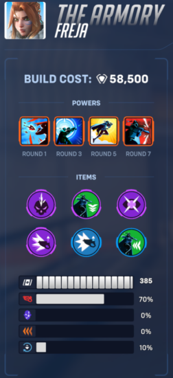 Overwatch 2 Stadium Tier List Rankings and Best Stadium Builds - Mobalytics