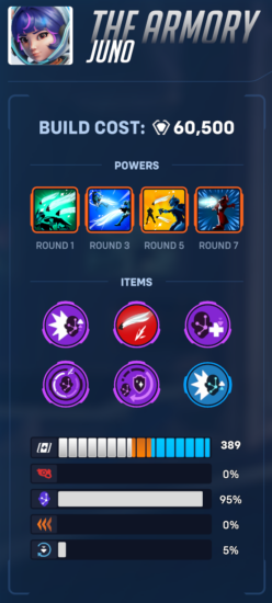 Overwatch 2 Stadium Tier List Rankings and Best Stadium Builds - Mobalytics