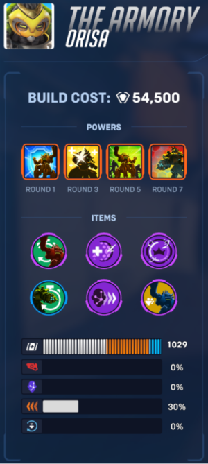 Overwatch 2 Stadium Tier List Rankings and Best Stadium Builds - Mobalytics