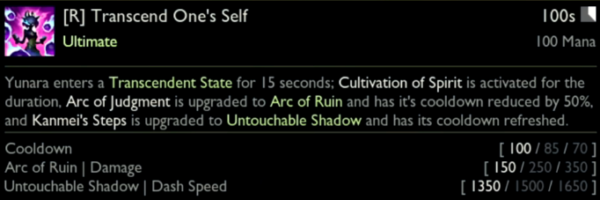 Yunara Abilities Revealed (League of Legend's 171st Champion) - Mobalytics