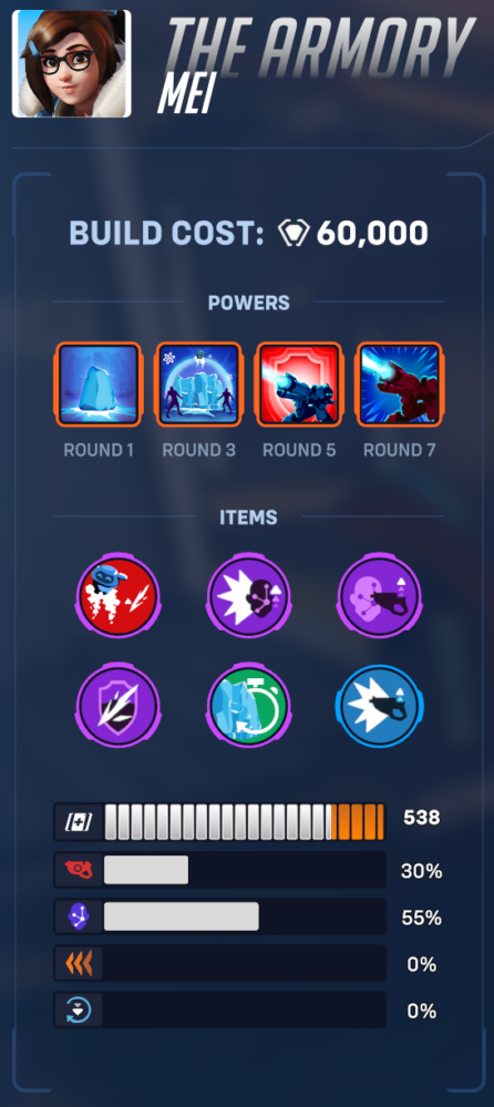 Overwatch 2 Stadium Tier List Rankings and Best Stadium Builds - Mobalytics