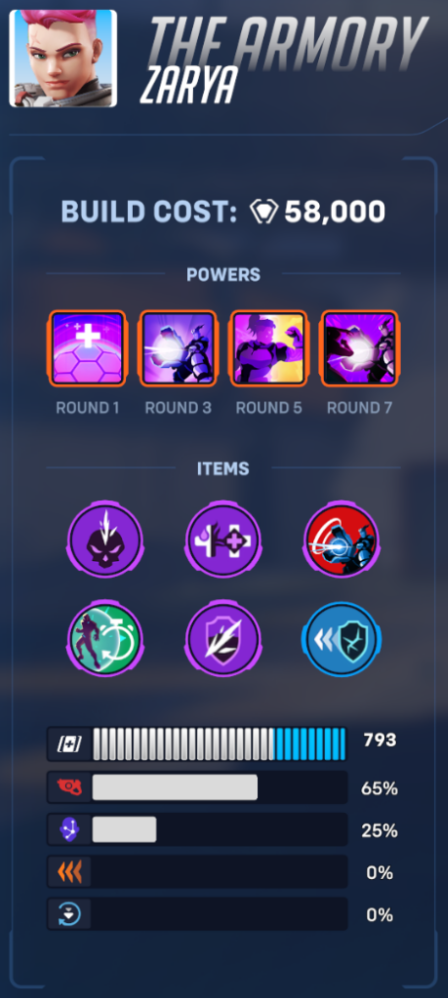 Overwatch 2 Stadium Tier List Rankings and Best Stadium Builds - Mobalytics