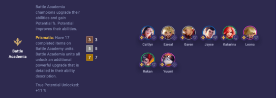 TFT Set 15 Guide: How to Play Battle Academia - Mobalytics