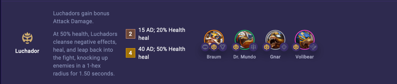 TFT Set 15 Guide: How to Play Luchador - Mobalytics