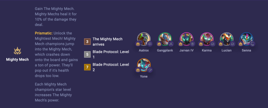 TFT Set 15 Guide: How to Play Mighty Mech - Mobalytics