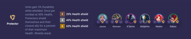 TFT Set 15 Guide: How to Play Protector - Mobalytics