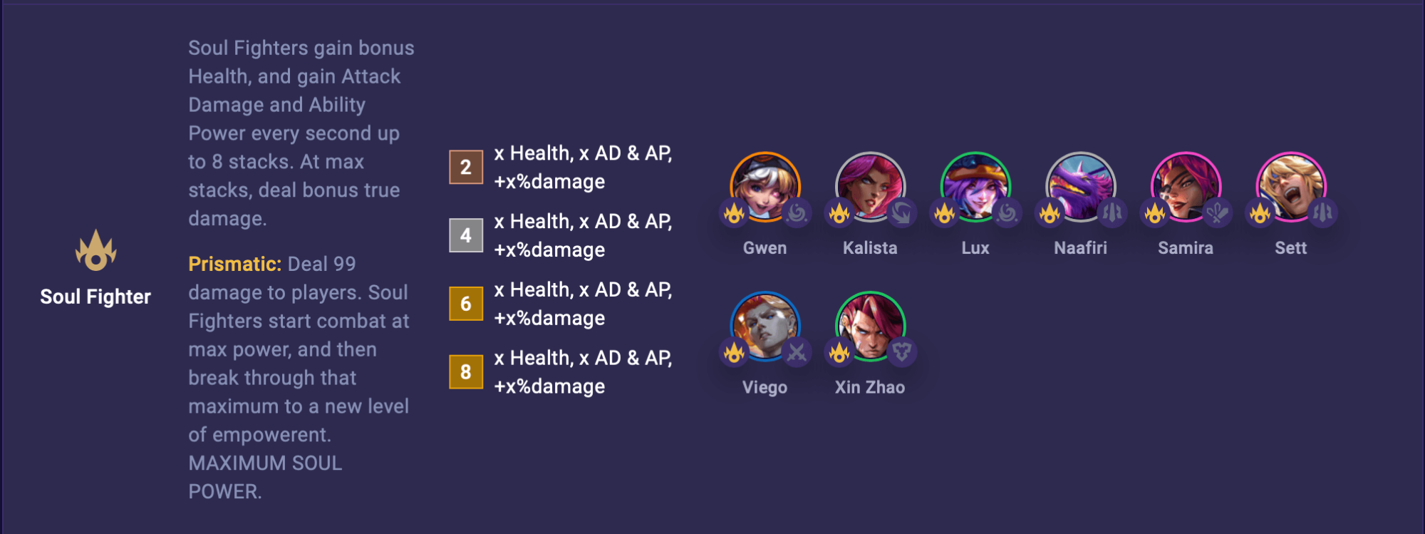 TFT Set 15 Guide: How to Play Soul Fighter - Mobalytics