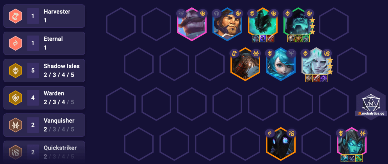TFT Leveling Guide: How to Play Reroll Comps - Mobalytics